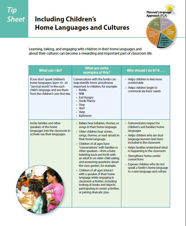 Supporting children’s home languages | Town Square