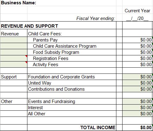 Child Care Budget | Town Square